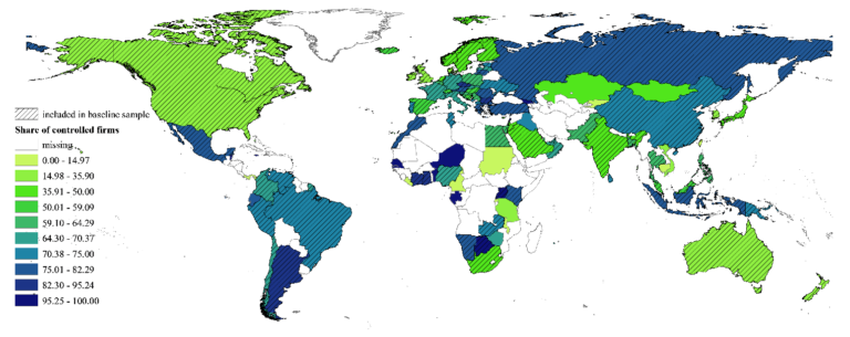 Corporate Control Across the World