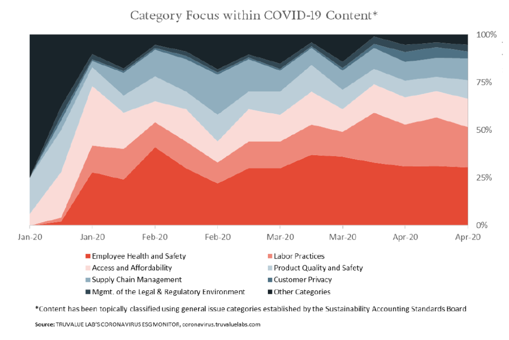 Human Capital, Front and Center