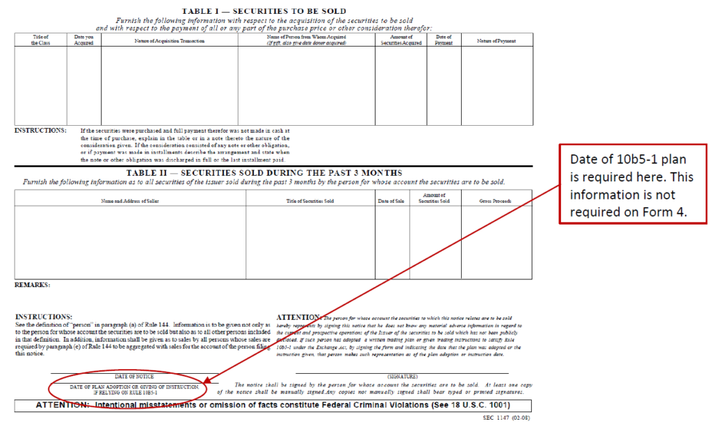 Gaming the System: Three “Red Flags” of Potential 10b5-1 Abuse