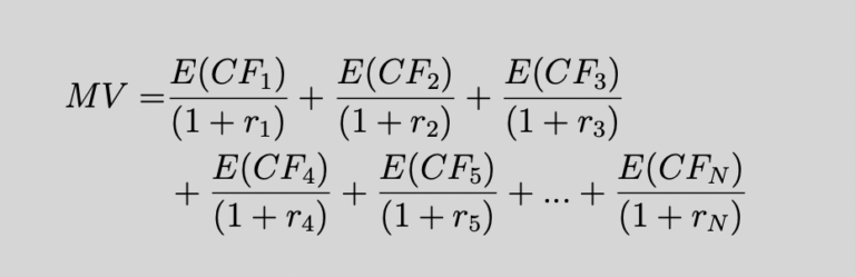 The DCF Valuation Methodology is Untestable