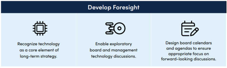 Technology Leadership in the Boardroom: Driving Trust and Value