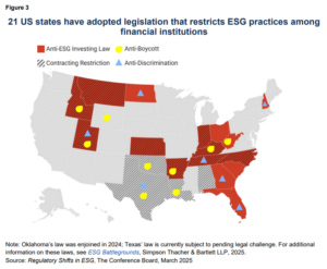 Regulatory Shifts in ESG: What Comes Next for Companies?