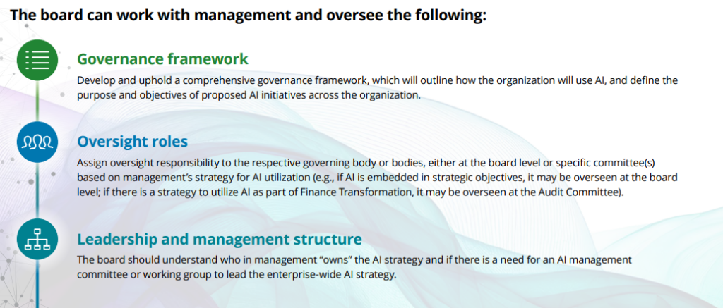 Strategic Governance of AI: A Roadmap for the Future