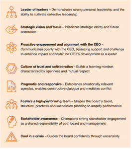 Effective Board Leadership: The Art of Doing It Well and the Risks of ...